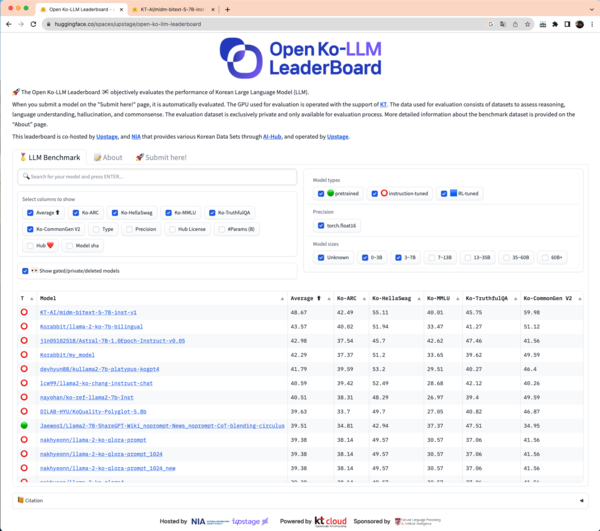 KT, 개방·신뢰·효율 3대 차별화 내세운 초거대 AI '믿음' 출격
