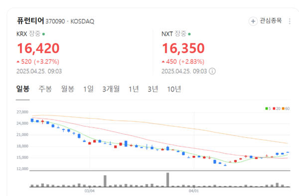 하늘까지 넘본다... 퓨런티어, UAM 자율주행 기술 개발 박차