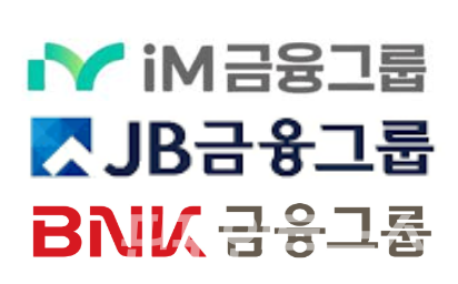 지방금융지주 1분기 실적 ‘희비’… iM금융 ‘약진’, BNK·JB ‘부진’